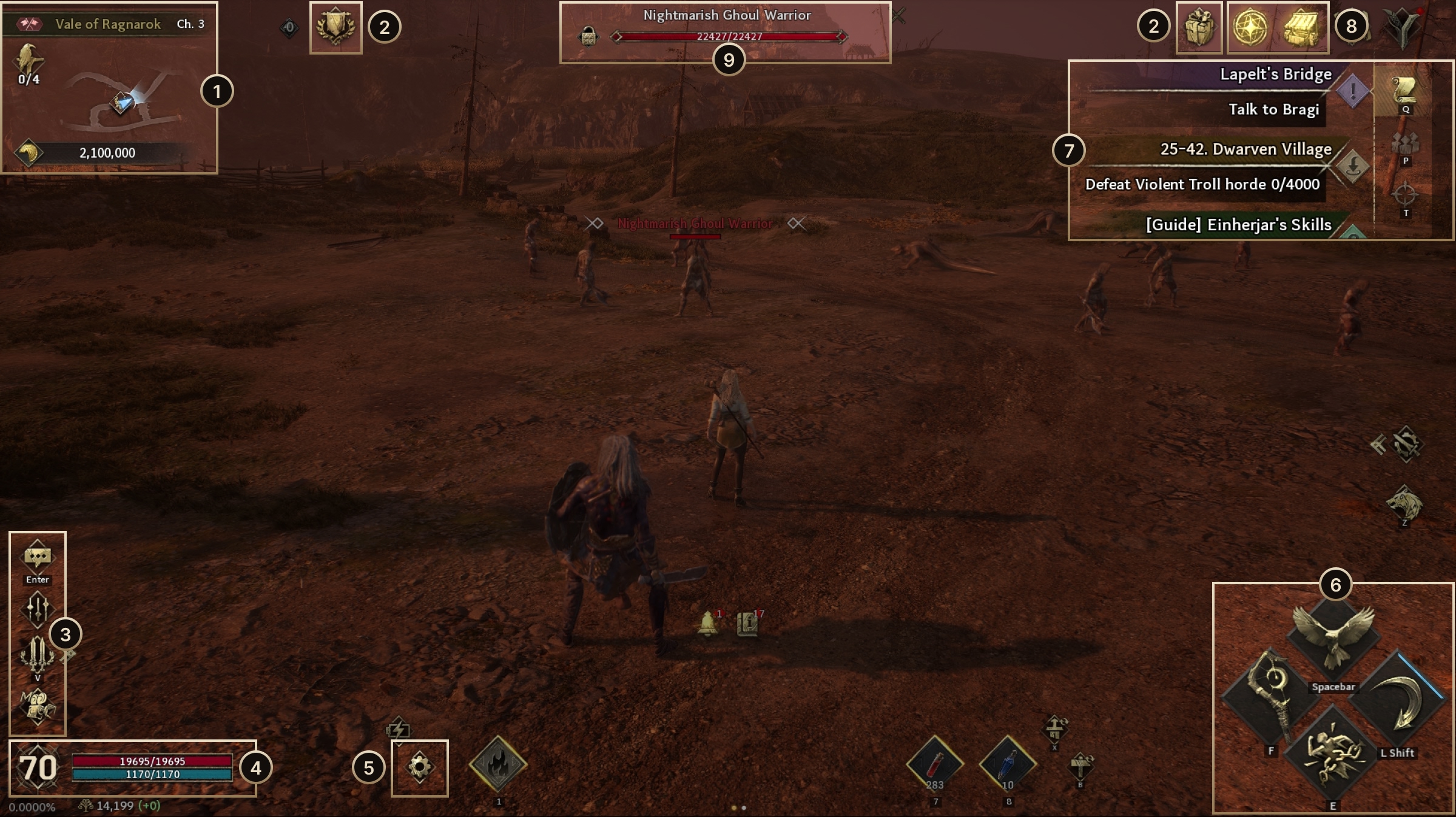 User Interface Overview